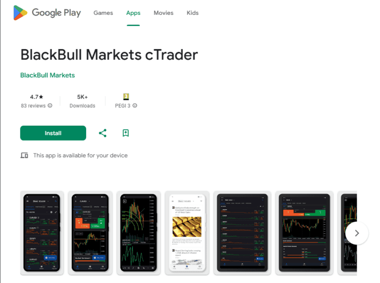 Reseña BlackBull Markets de 2026: ¿Es un Broker Confiable?