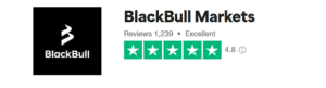Reseña BlackBull Markets de 2025: ¿Es un Broker Confiable?