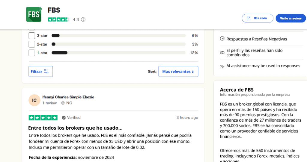 Reseña FBS: trading seguro, fácil y con apalancamiento