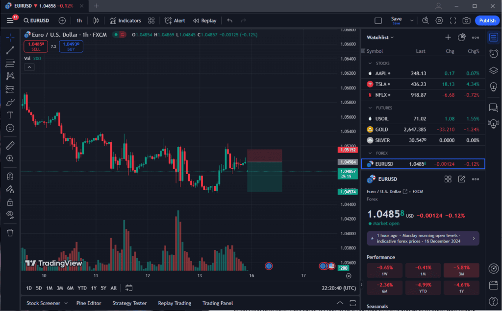 Capex en México 2025: Opiniones, Costos y Regulación
