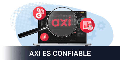 Análisis de Axi: Opiniones, Spreads y Comisiones 2025